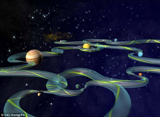 Scientists discover Fast Super Highway through the Solar System ...